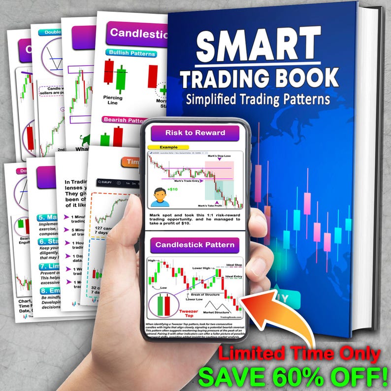 Smart Trading Book - Chart & Candlestick Patterns - Etsy