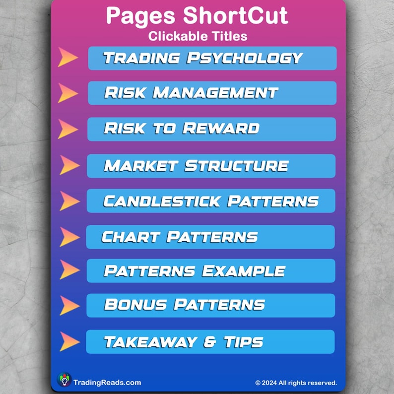 Smart Trading Book - Chart & Candlestick Patterns - Etsy