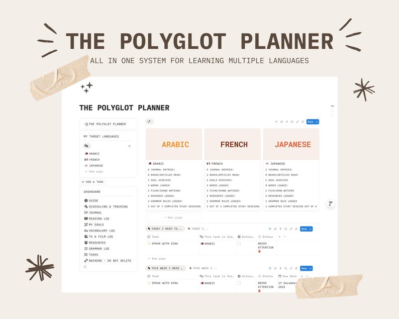2026 | the Polyglot Planner | Notion Template for Language Learning ...