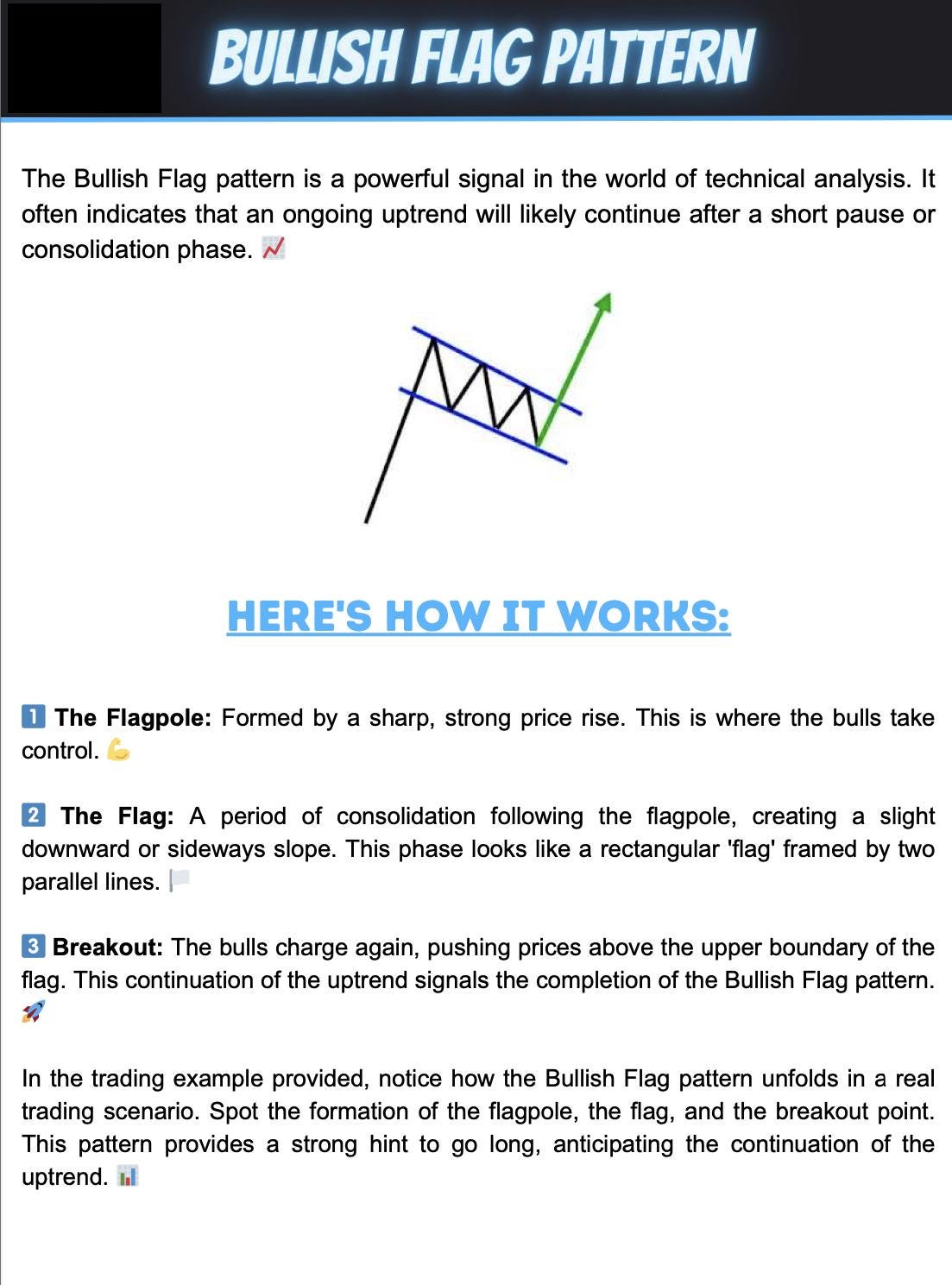 World's Best Chart Pattern Trading Book the Trading Chart Pattern Book ...