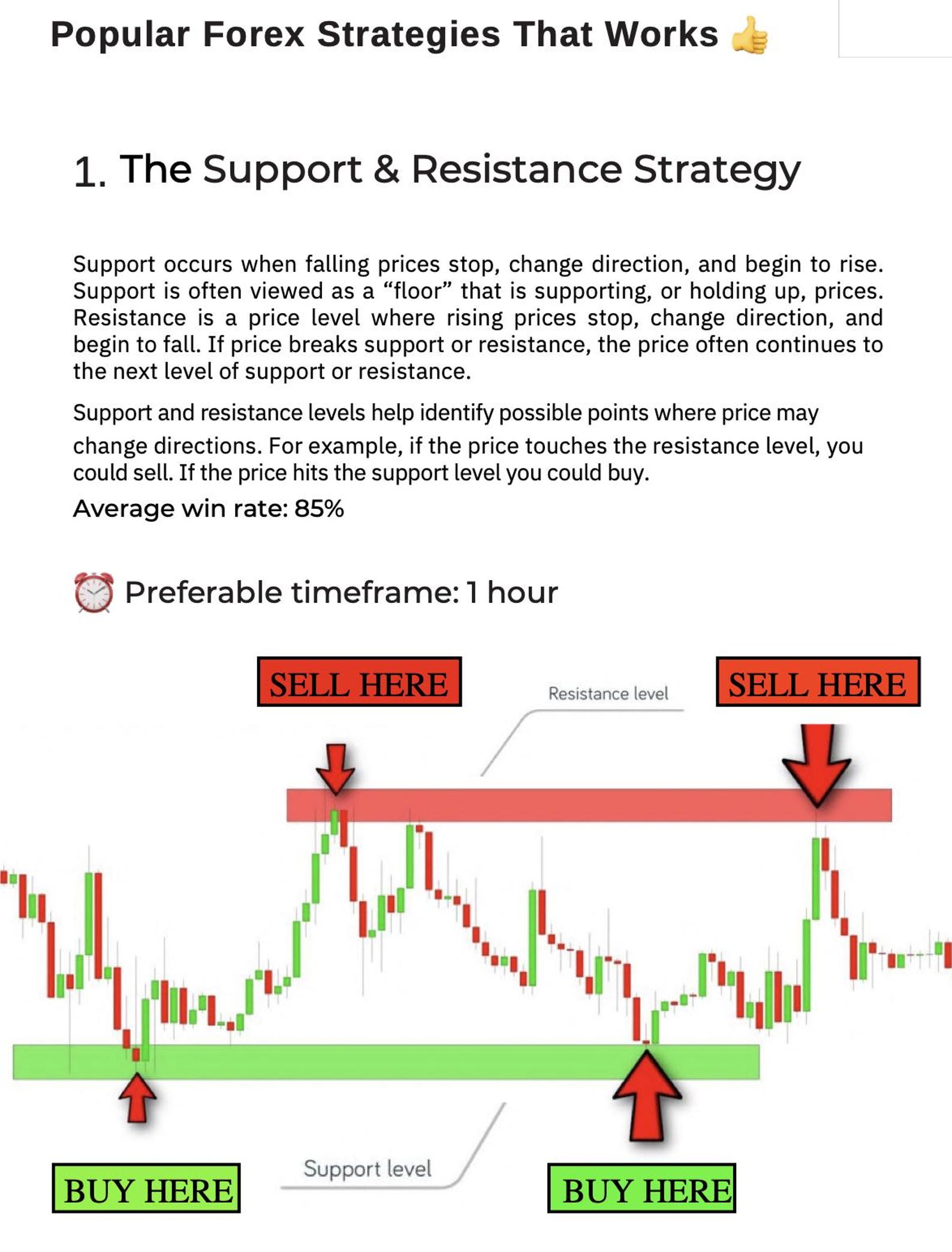 Forex Trading Book for Beginners full Forex Guide for Beginners ...