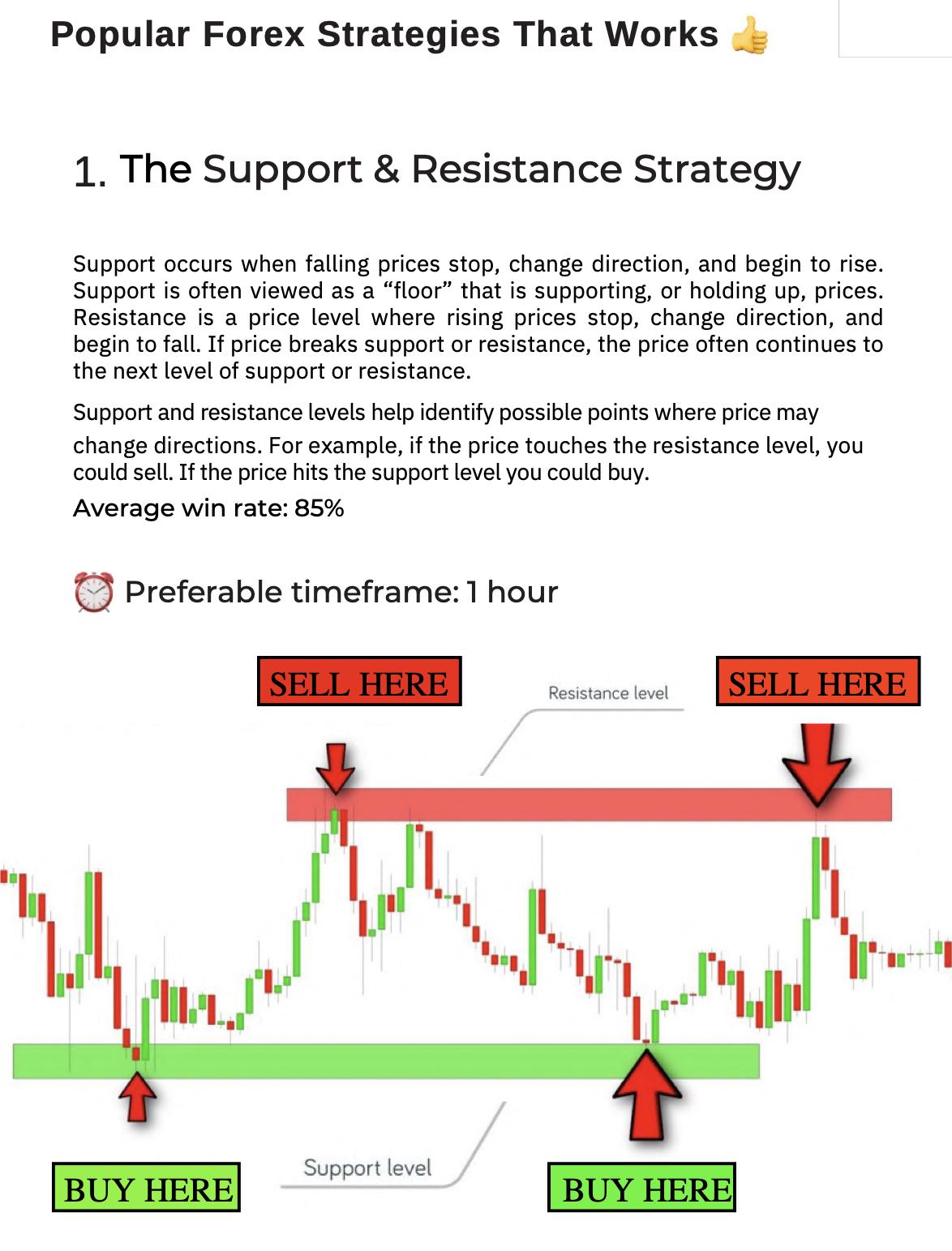 Forex Trading Book for Beginners full Forex Guide for Beginners Includes Tips & Strategies and ...