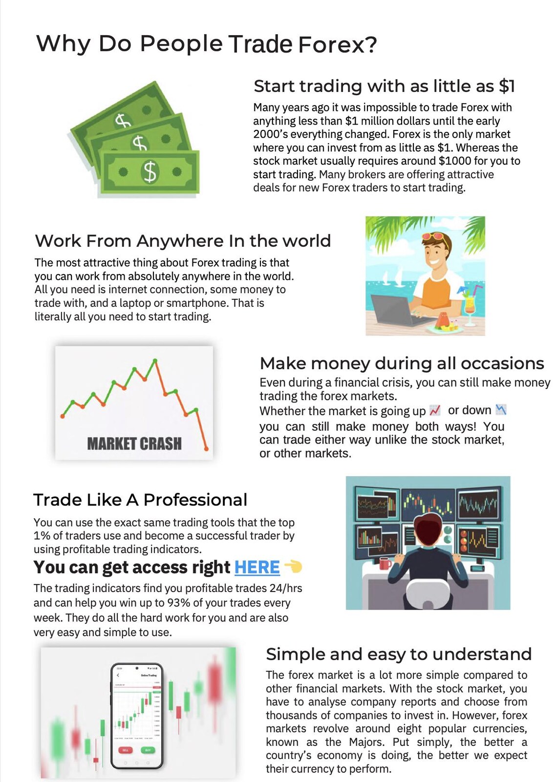 Forex Trading Book for Beginners full Forex Guide for Beginners ...