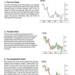 Forex Trading Book for Beginners full Forex Guide for Beginners Includes Tips & Strategies and ...