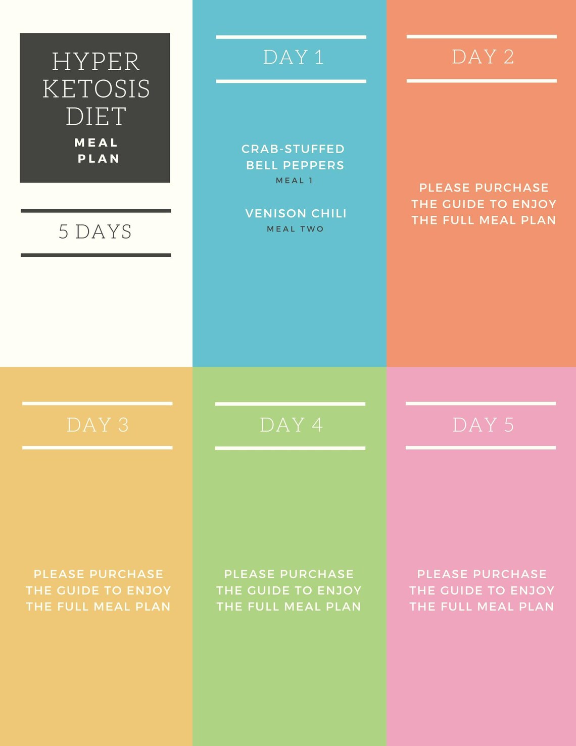 Hyper Ketosis Diet Meal Plan | Low Carb Low Fat Meal Plan | Instant ...