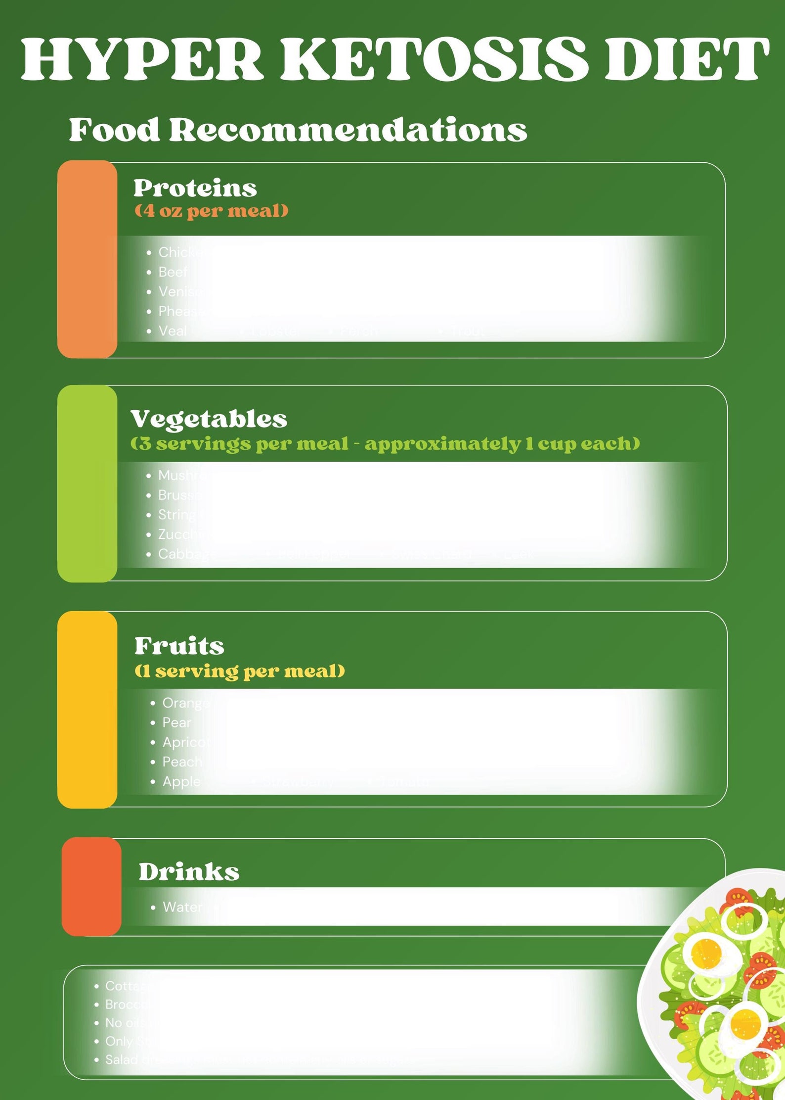 Hyper Ketosis Food List | Bonus Printable Version | Low Carb Low Fat ...