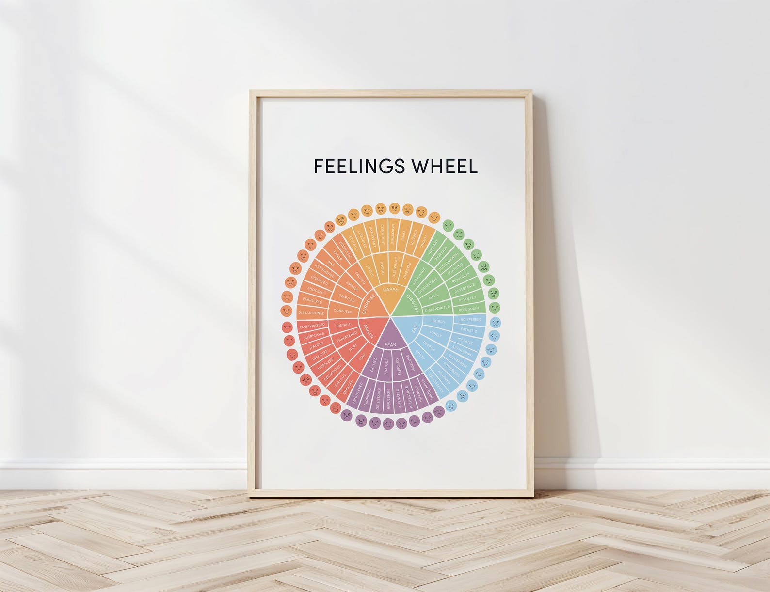 Feelings Wheel Poster: Pastel Colors, Educational Nursery Decor ...