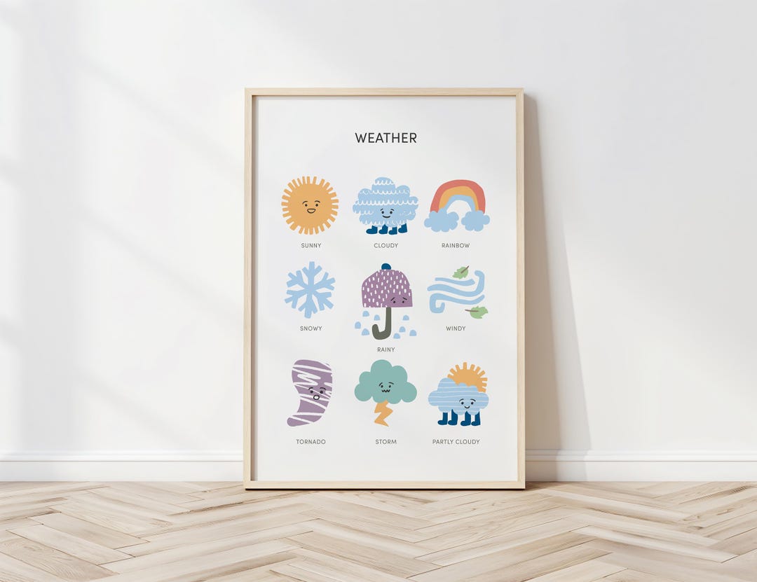 Pastel Weather Learning Chart Kids Educational Montessori Science ...