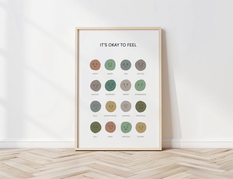 Feelings Chart Poster: Earth Tones, Nursery Decor (digital Download) - Etsy