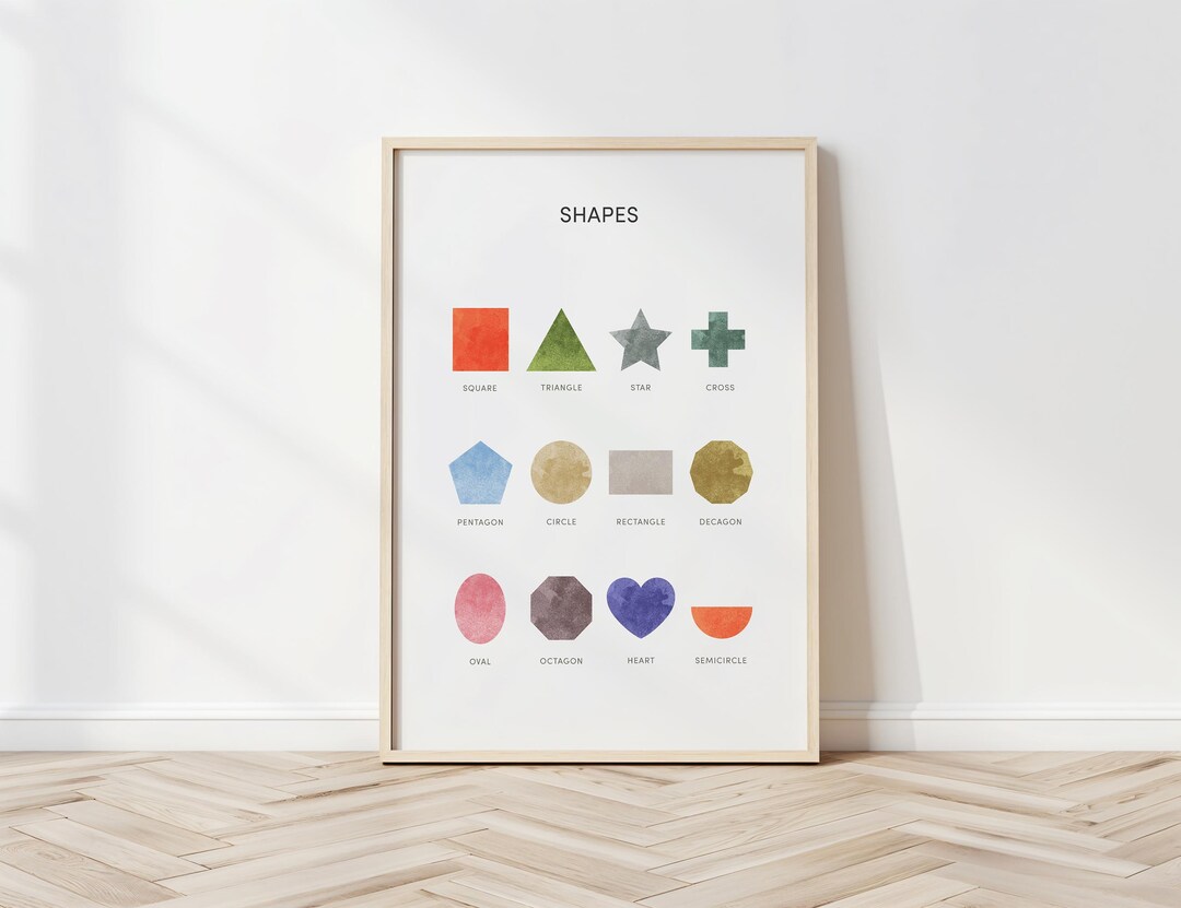 Pastel Shapes Learning Poster: Montessori Classroom Decor (digital ...