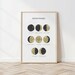 Moon Phases Poster: Lunar Cycle Art, Space Nursery Decor (digital ...