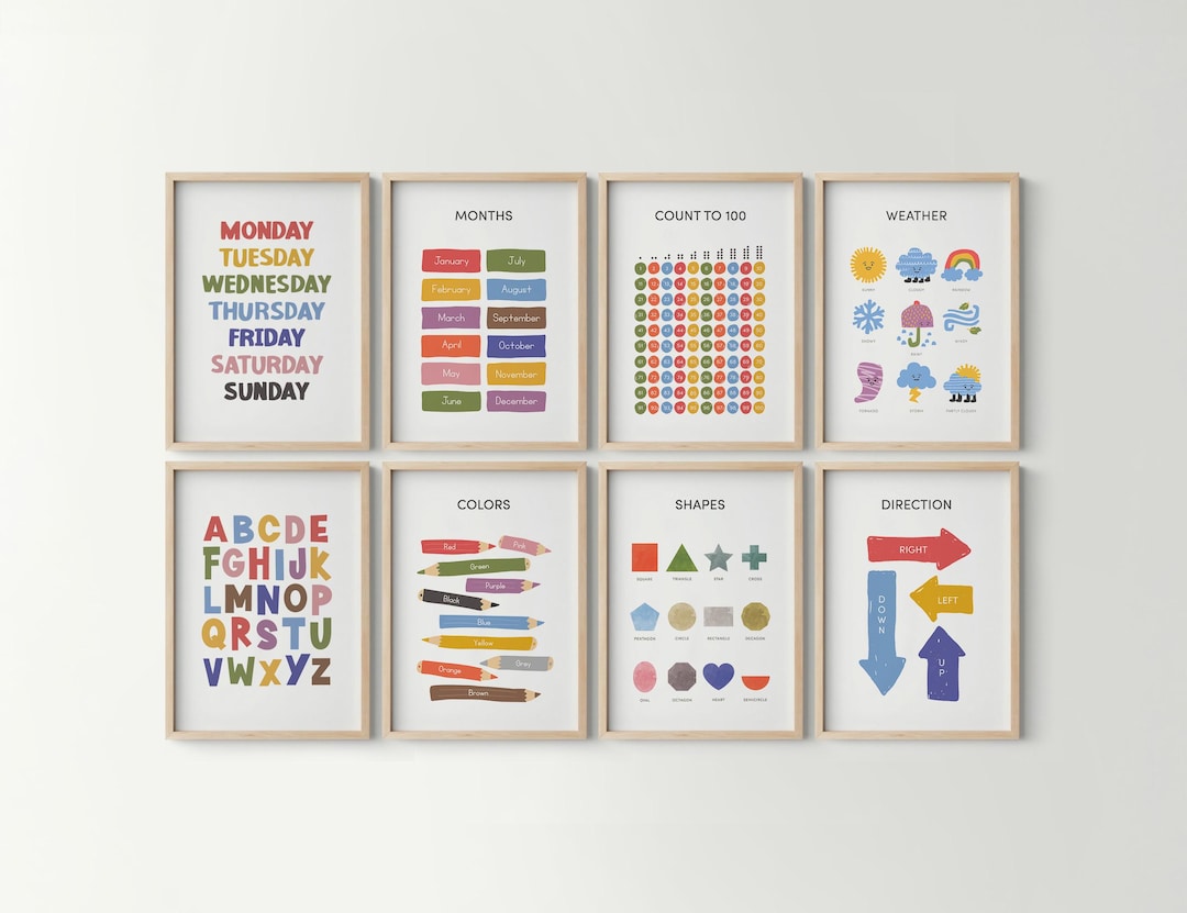 Homeschool Learning Posters: ABC Alphabet, Numbers, Shapes (digital ...