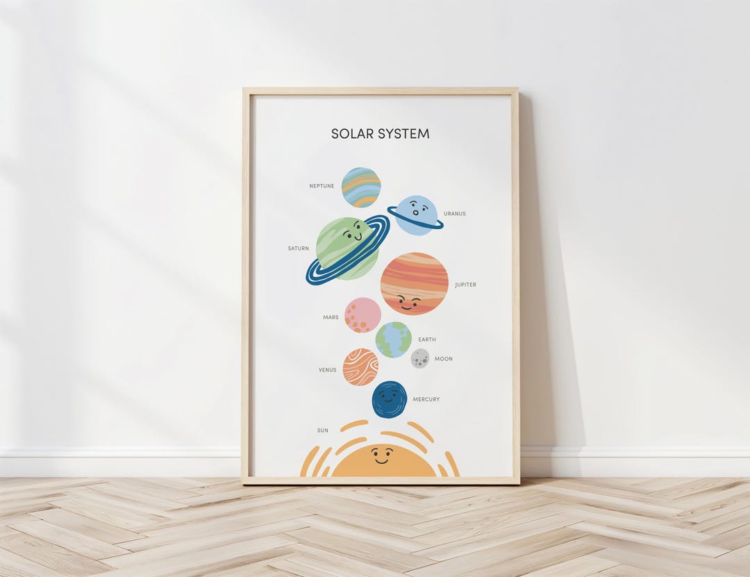 Pastel Solar System Print: Montessori Kids Room Decor (digital Download ...