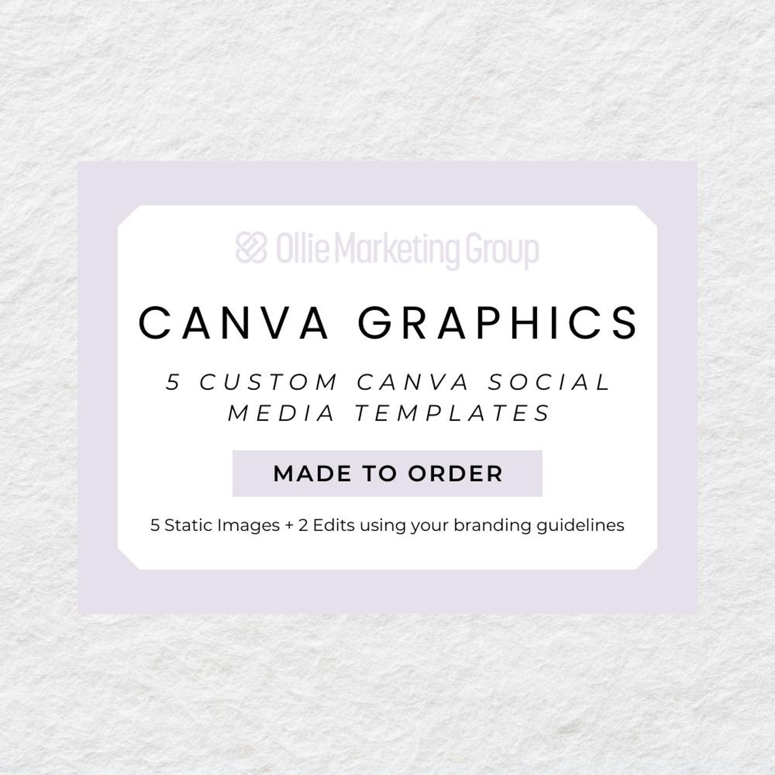 Custom Social Media Template (5 Static Images + 2 Edits) - Etsy