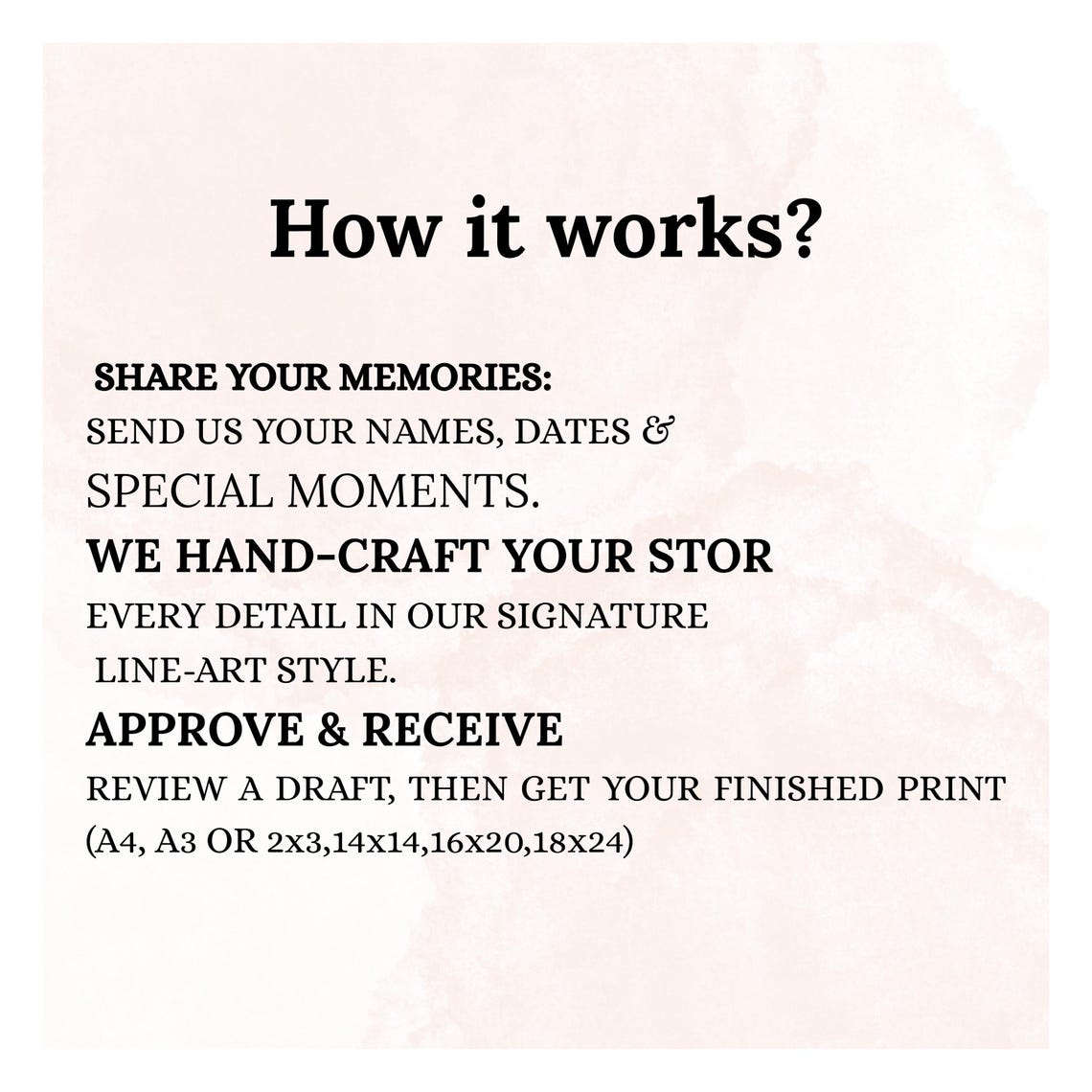 Personalized Relationship Map, Custom Love Story Print Personalized ...