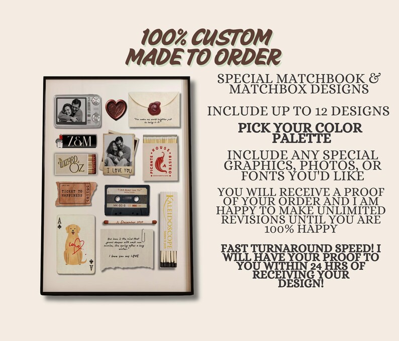 Anniversary Gift for Boyfriend | Editable Matchbook Poster Template ...