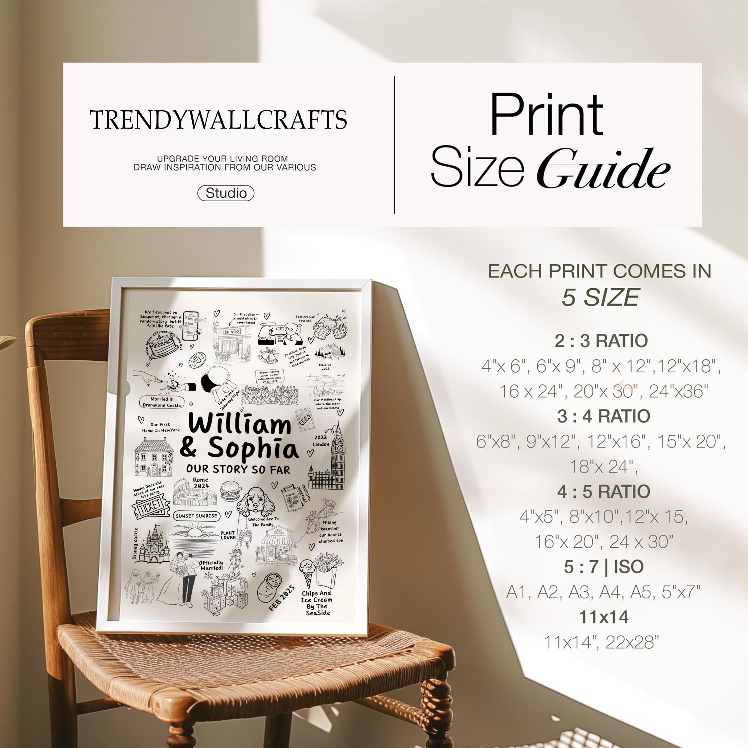 Personalized Relationship Map, Custom Love Story Print Personalized ...