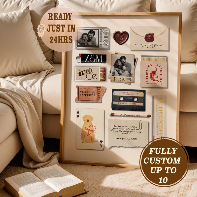 Anniversary Gift for Boyfriend | Editable Matchbook Poster Template ...