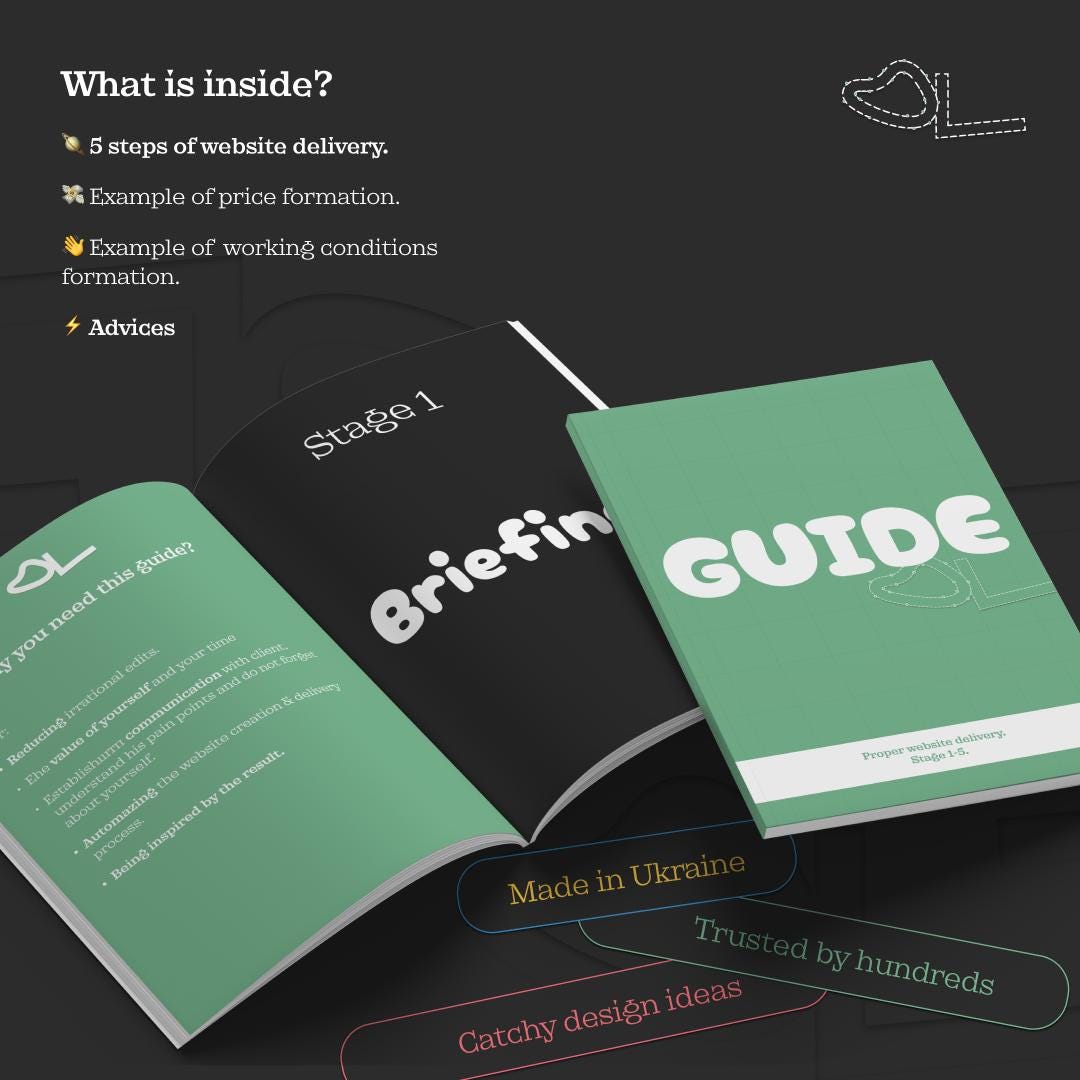 Website Delivery Guide, Web Design Guide, Website, Web Design, Info ...