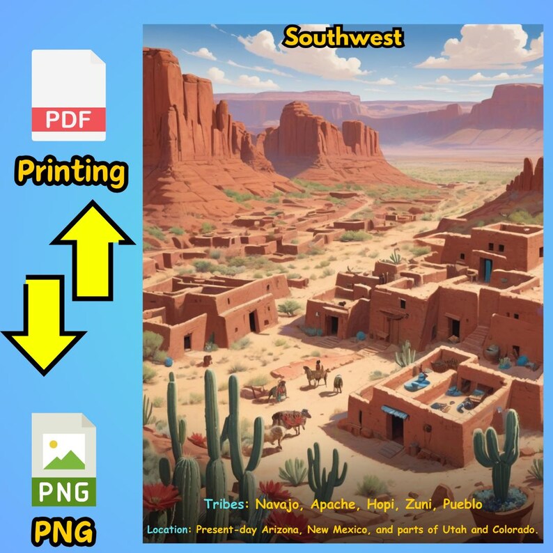 Printable Native American Regions Posters, Indigenous Cultural Regions ...