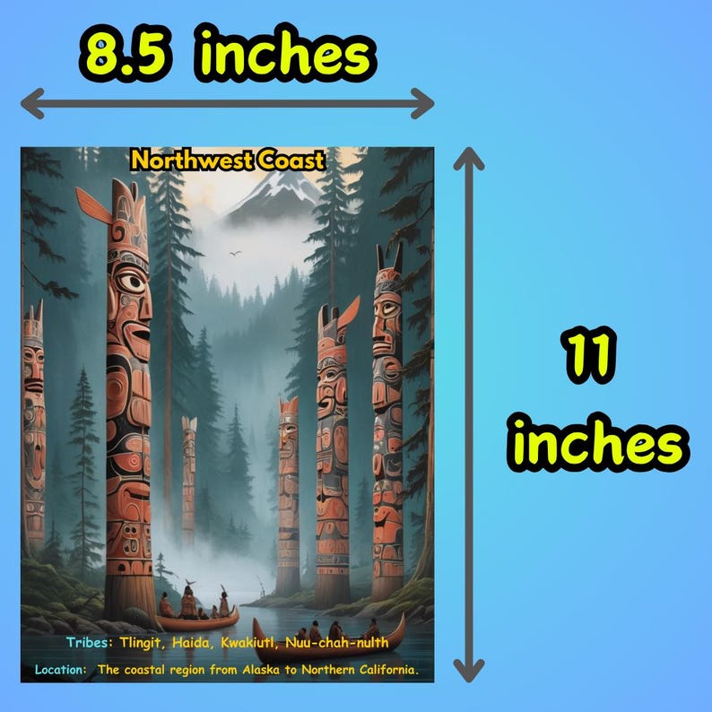 Printable Native American Regions Posters, Indigenous Cultural Regions ...