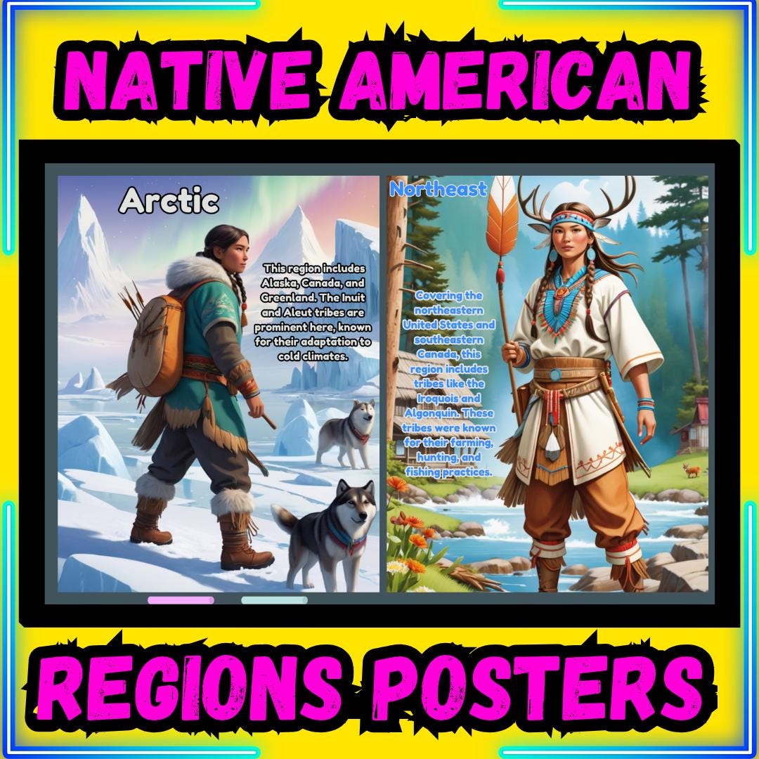 Native American Heritage Month Regions Posters | Bulletin Board ...