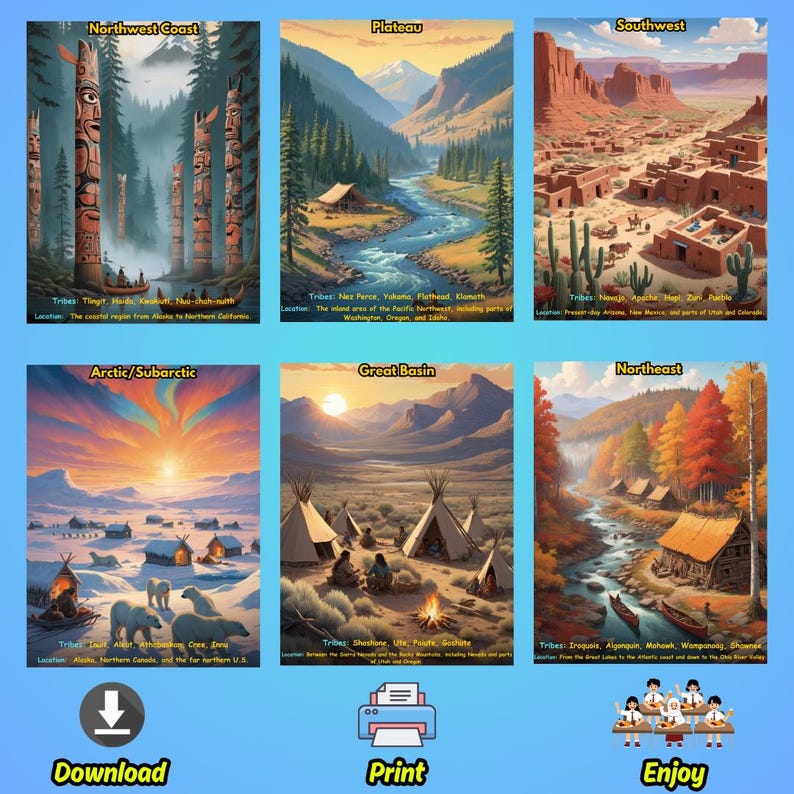 Printable Native American Regions Posters, Indigenous Cultural Regions ...