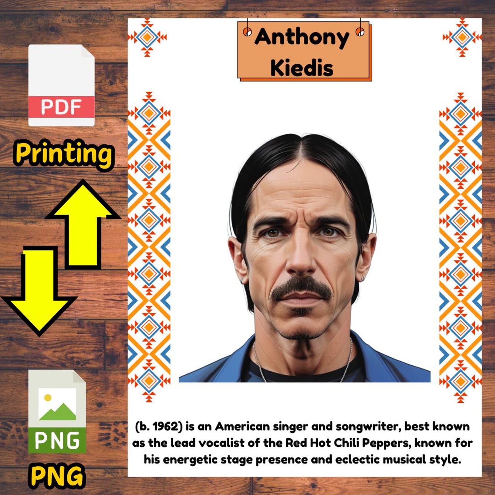 Native American Heritage Month Biographies Posters | 34 Influential ...