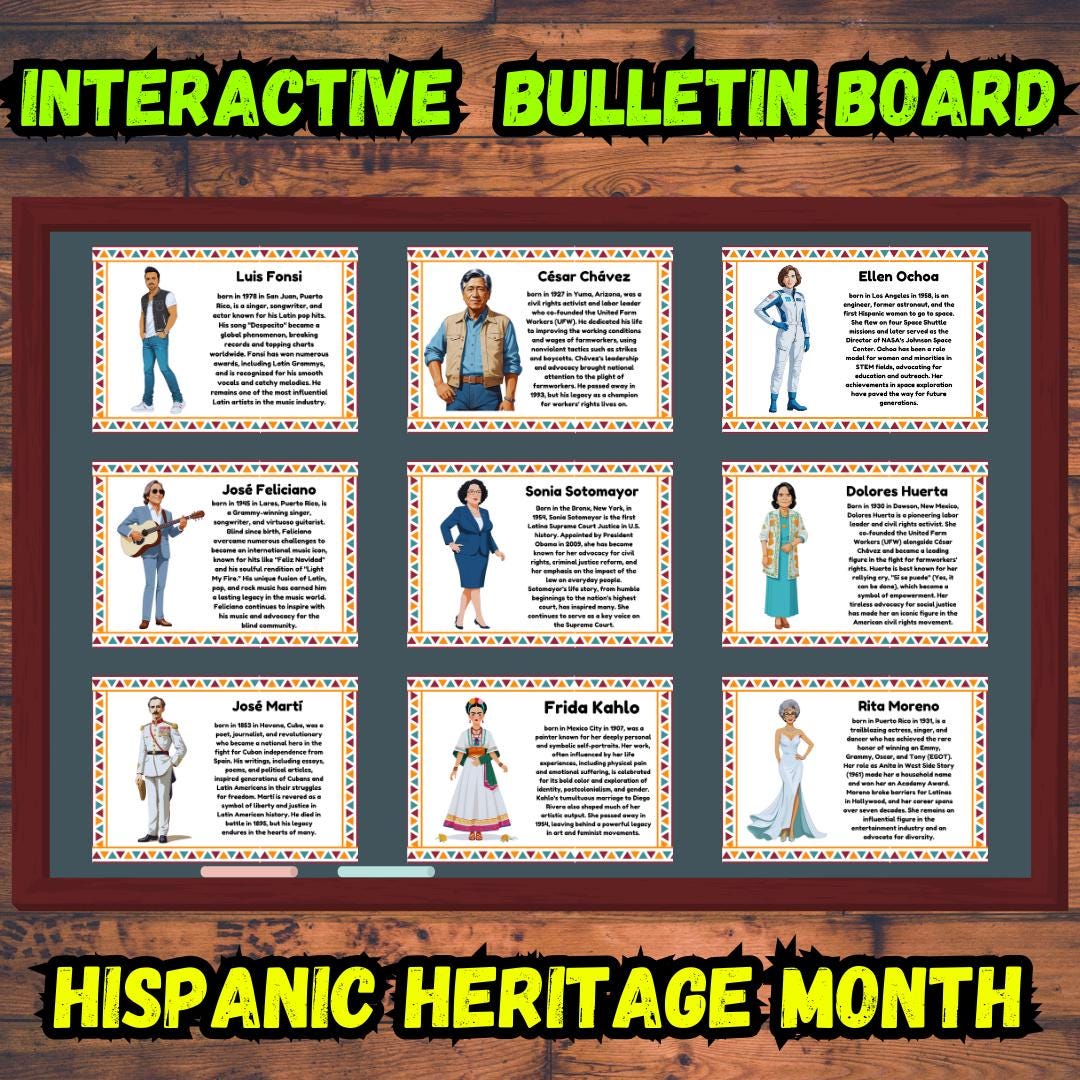 Hispanic Heritage Month Activities | Interactive Biography Posters ...