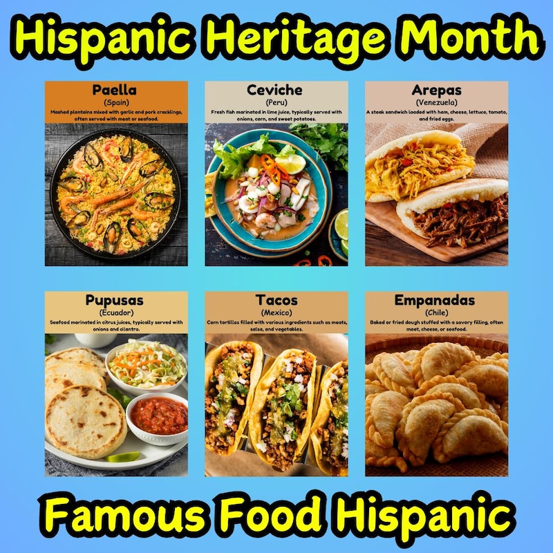 Hispanic Heritage Poster - Etsy