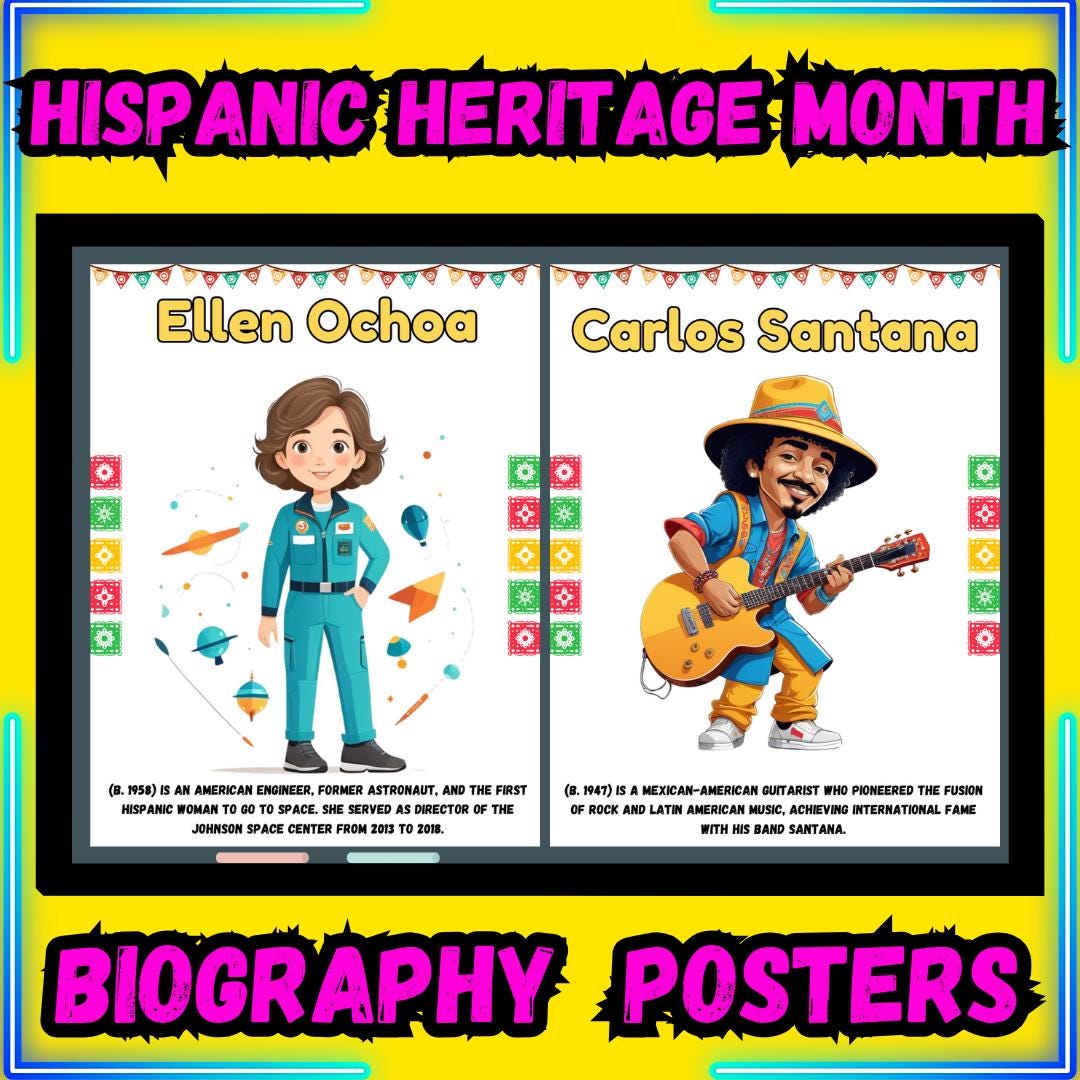 Famous Hispanic Figures Posters | Biographies & Cute Illustrations ...