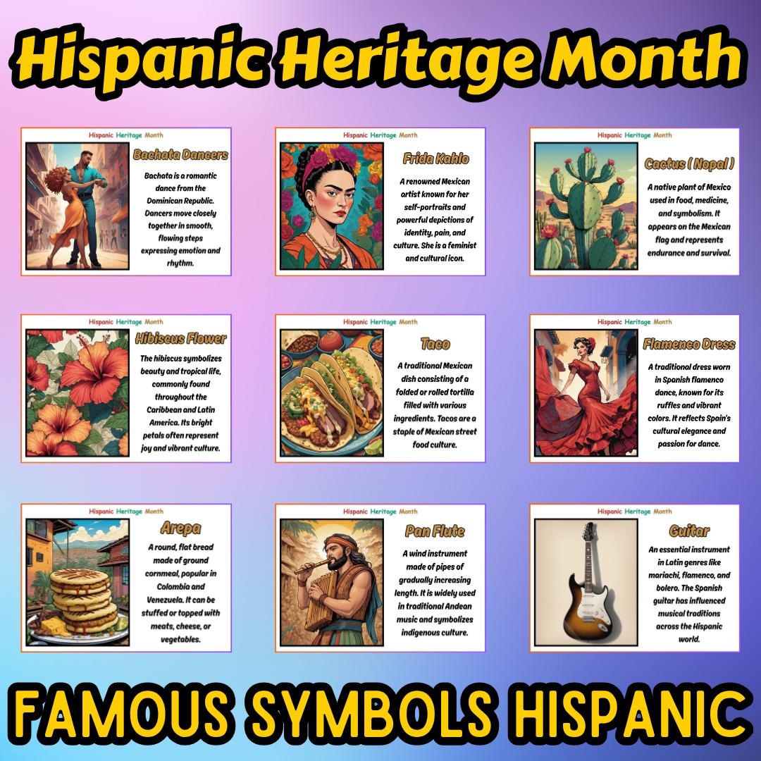 Hispanic Heritage Month Symbols Posters | Cultural Icons Classroom ...