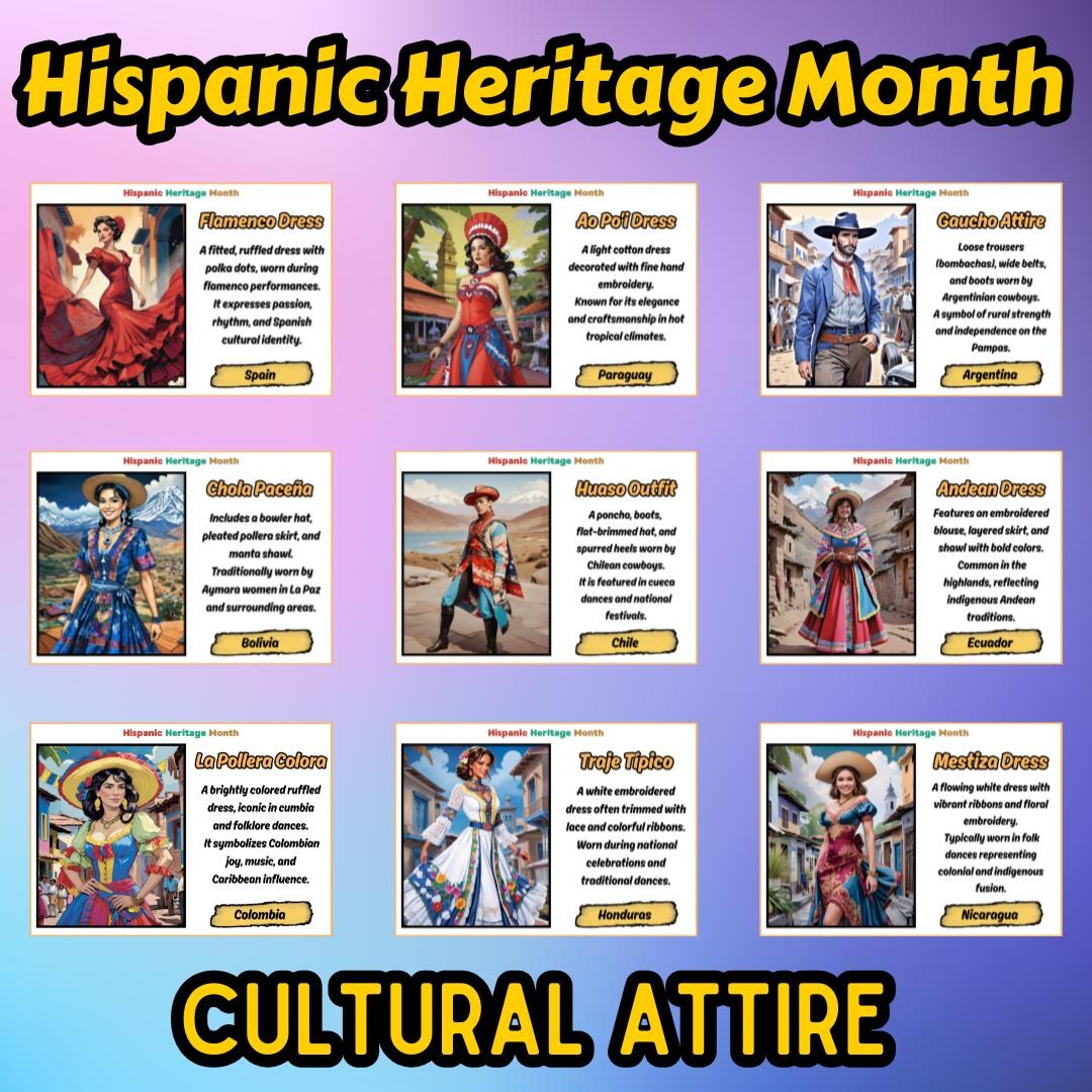 Hispanic Heritage Month Traditional Attire Posters | Cultural Clothing ...