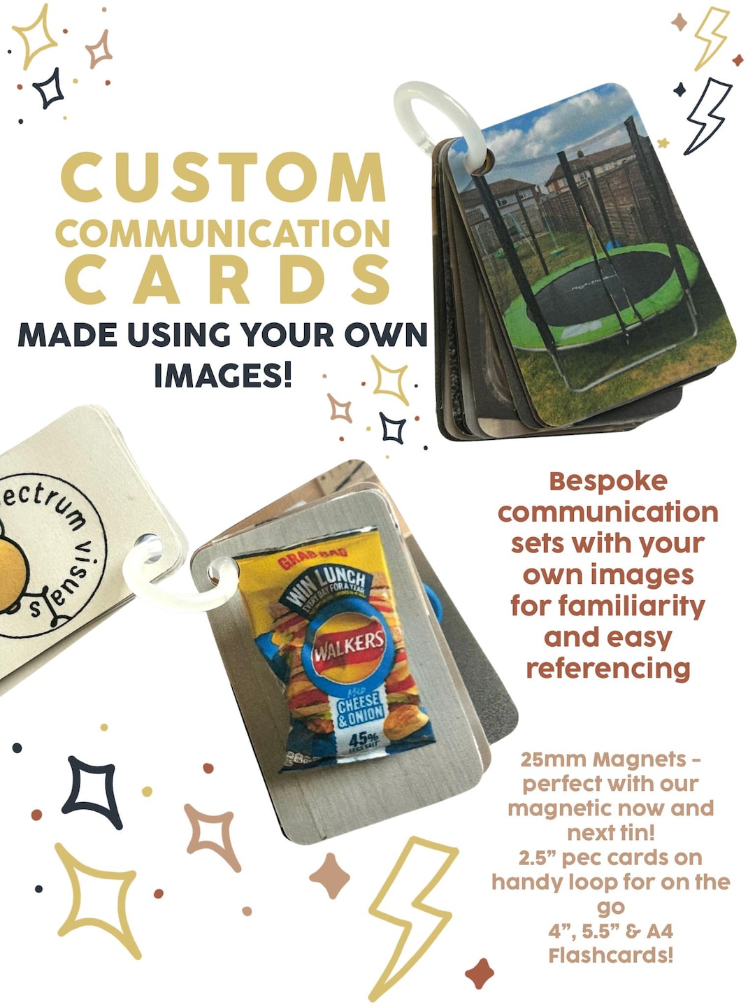 Custom Visual Prompt Cards: PECS Flashcards, SEN Resources - Etsy