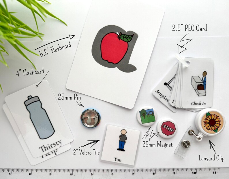 18 Pk Parts of the Body Flashcards Visuals Home Learning Montessori - Etsy