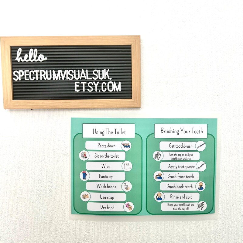 Bathroom Pecs - Etsy