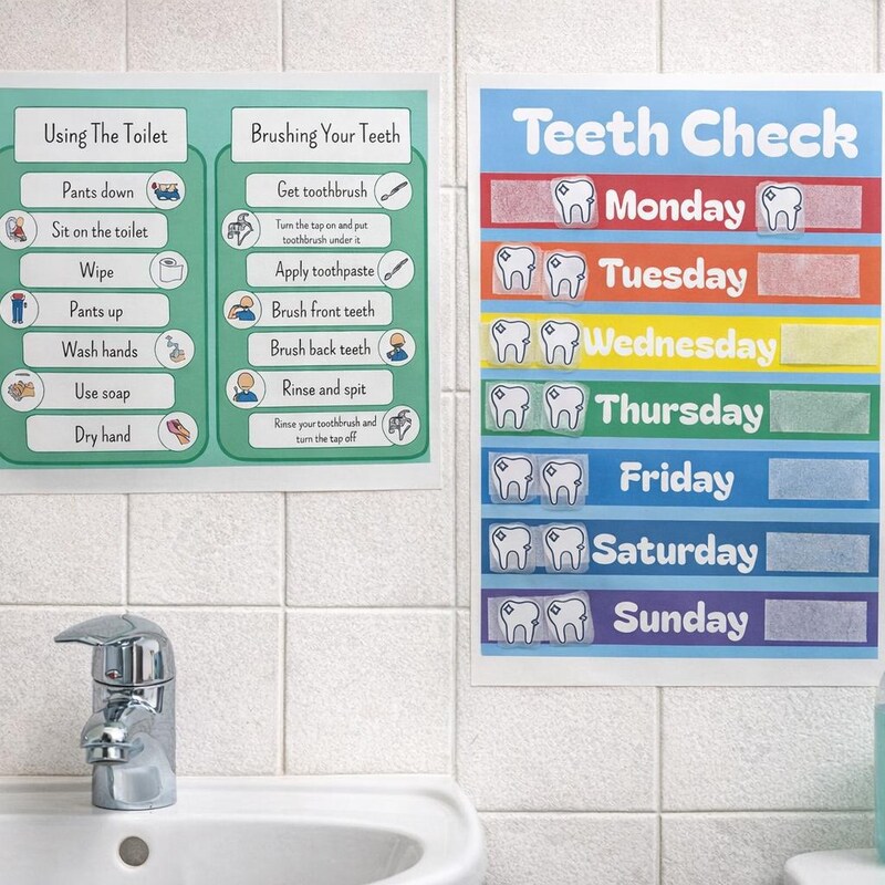 Bathroom Pecs - Etsy