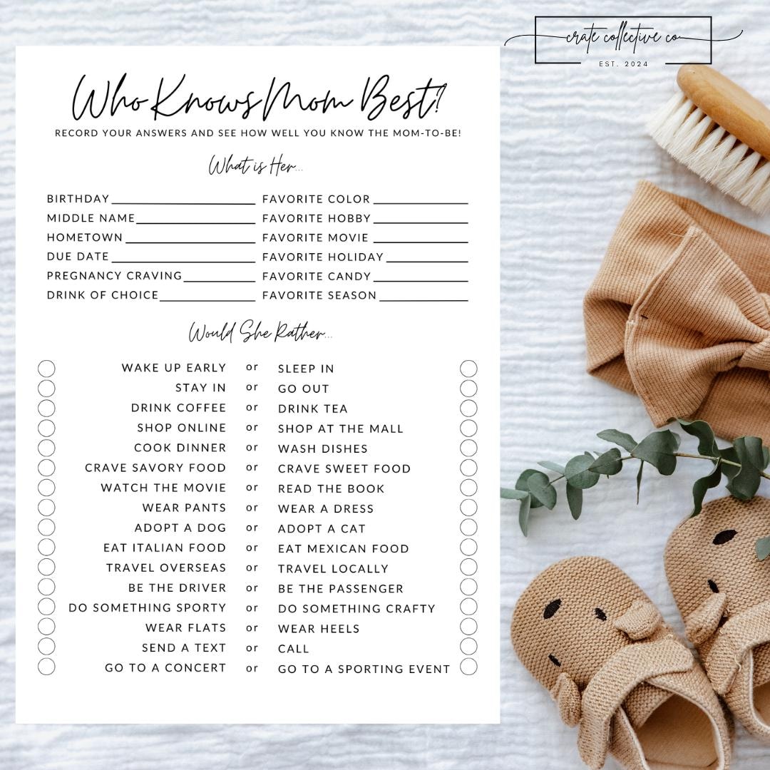 Who Knows Mom Best BABY SHOWER GAME | Physical Card Bundle, Would She ...