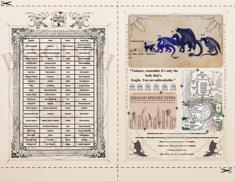 Fourth Wing Bookmark **digital File** - Etsy