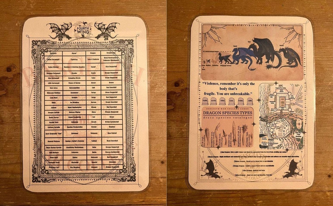 Fourth Wing Bookmark **digital File** - Etsy