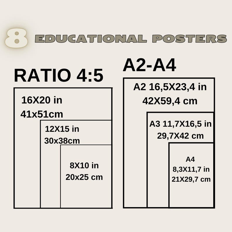8 Educational Posters , Fun Learning for Kids! - Etsy