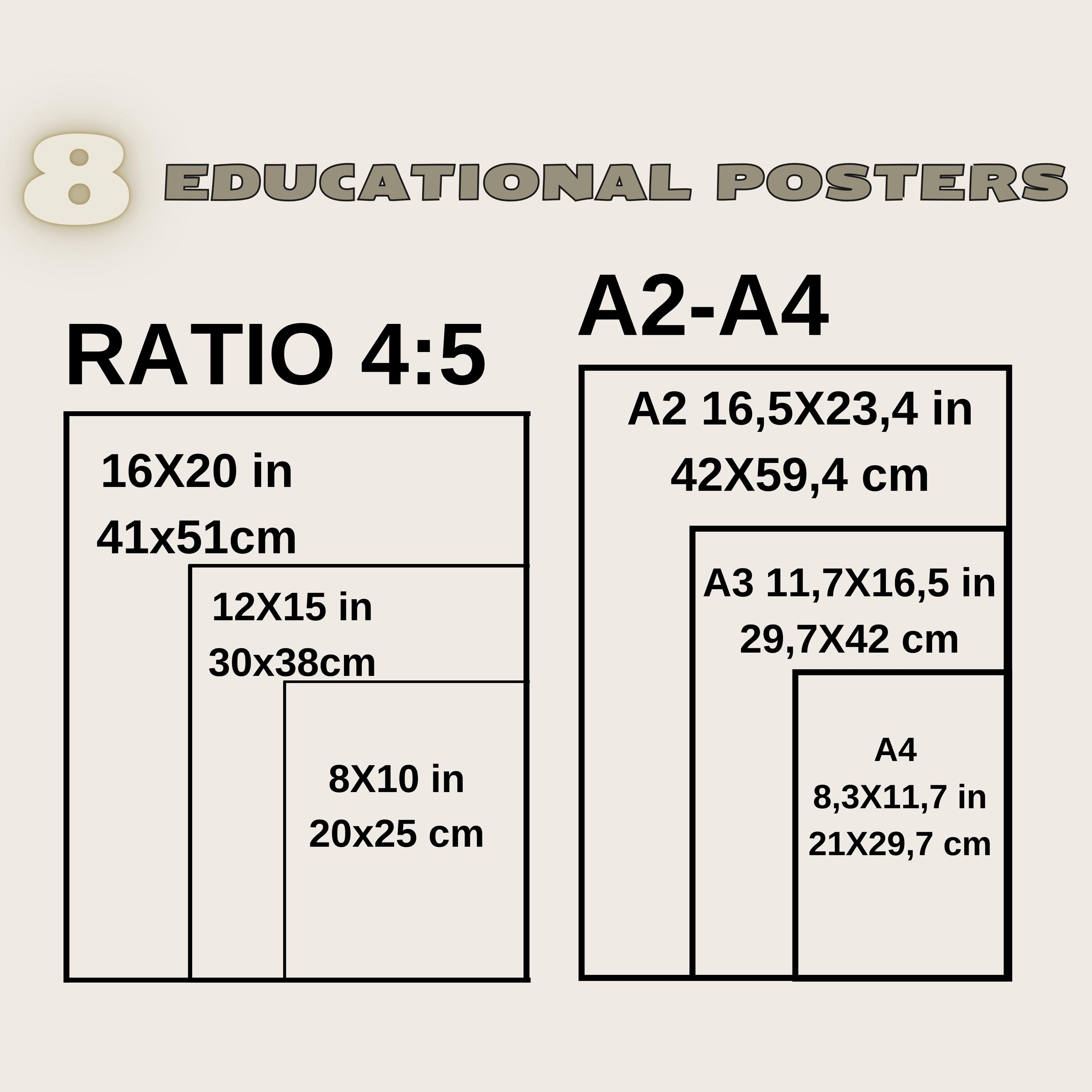 8 Educational Posters , Fun Learning for Kids! - Etsy