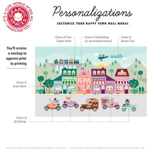 Happy Town - Wallpaper Mural - 4 Building Village Street (personalized ...