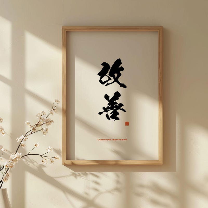 Kaizen Wall - Etsy