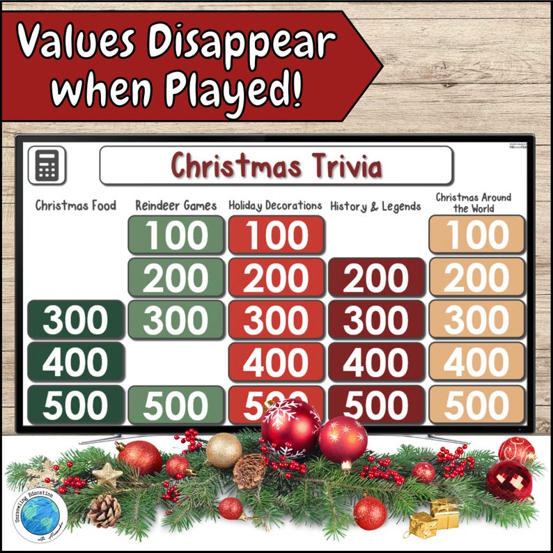 Christmas Family Trivia Game for Hosting the Holidays | Digital ...
