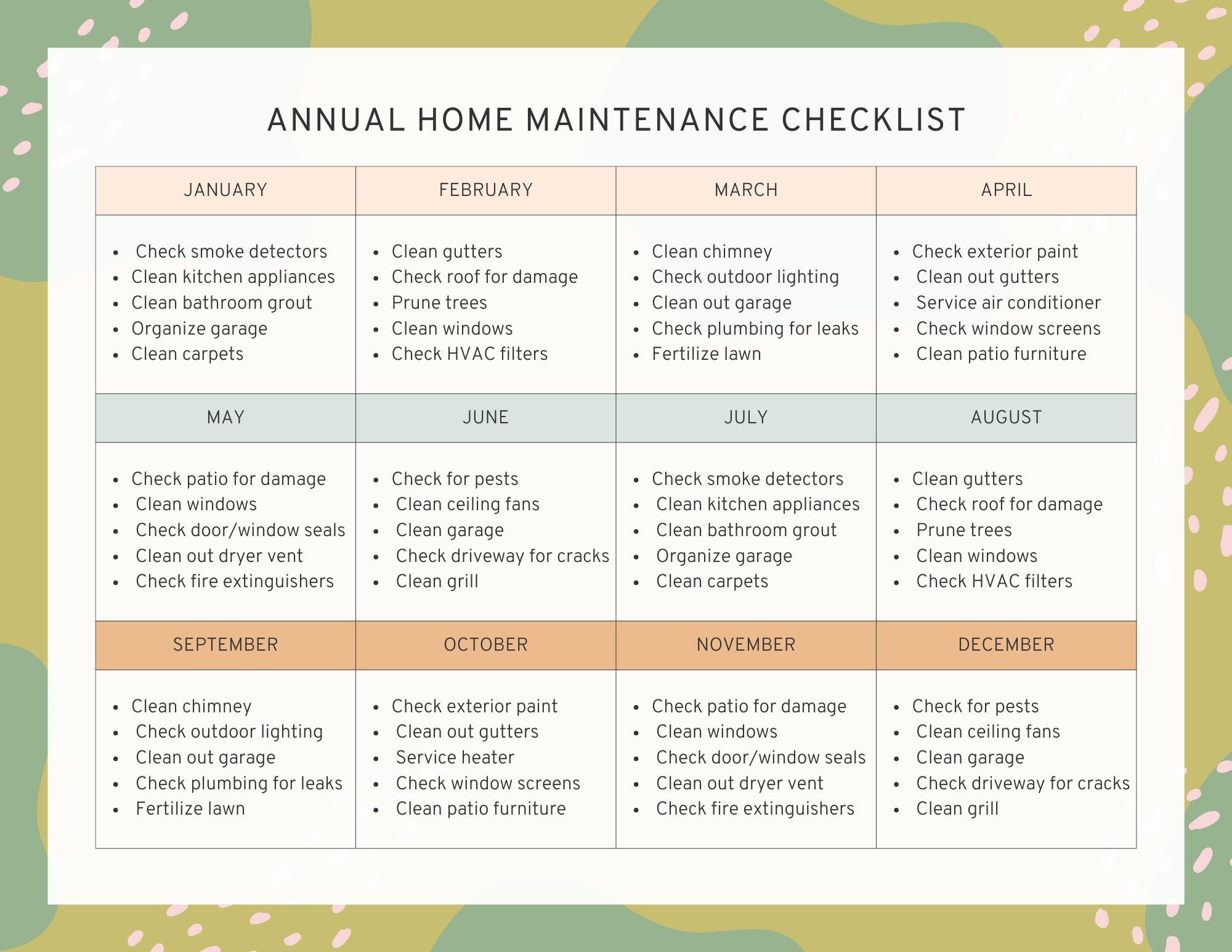 Annual Home Maintenance Checklist and Calendar - Etsy
