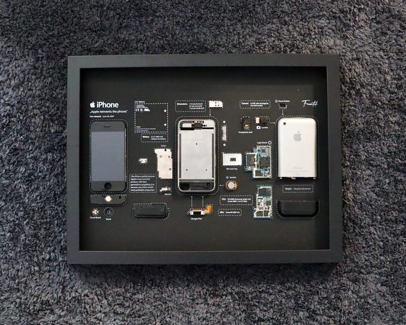 IPhone 1st Gen Teardown Poster: Printable DIY Wall Art (PDF Download ...