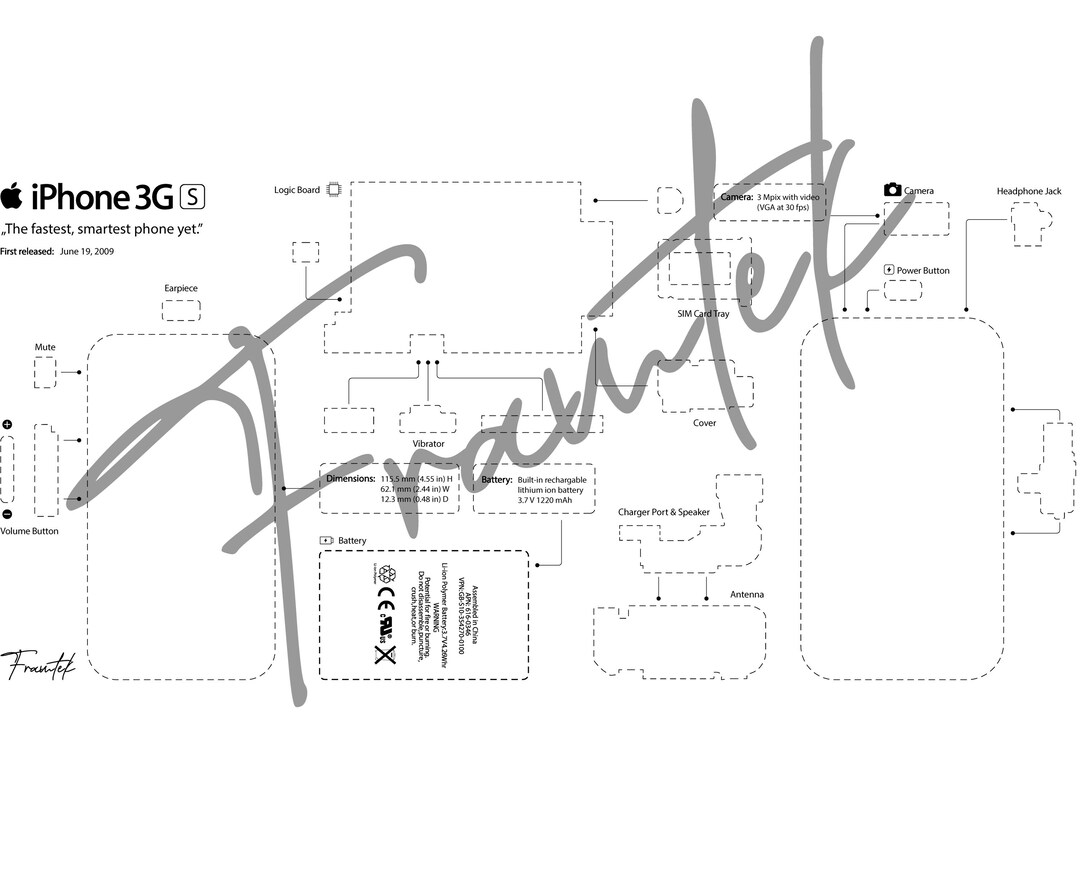 IPhone 3GS Disassembled Digital Template - PDF - Teardown Art - Black ...