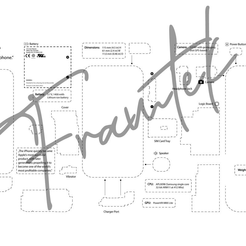 iPhone Teardown Template - Etsy