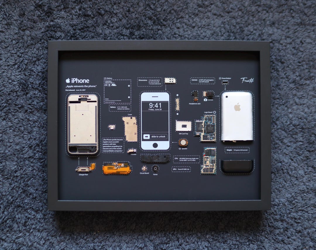 Framed iPhone 1st Gen (2G) - Retro Tech Wall Art - Matte Black ...